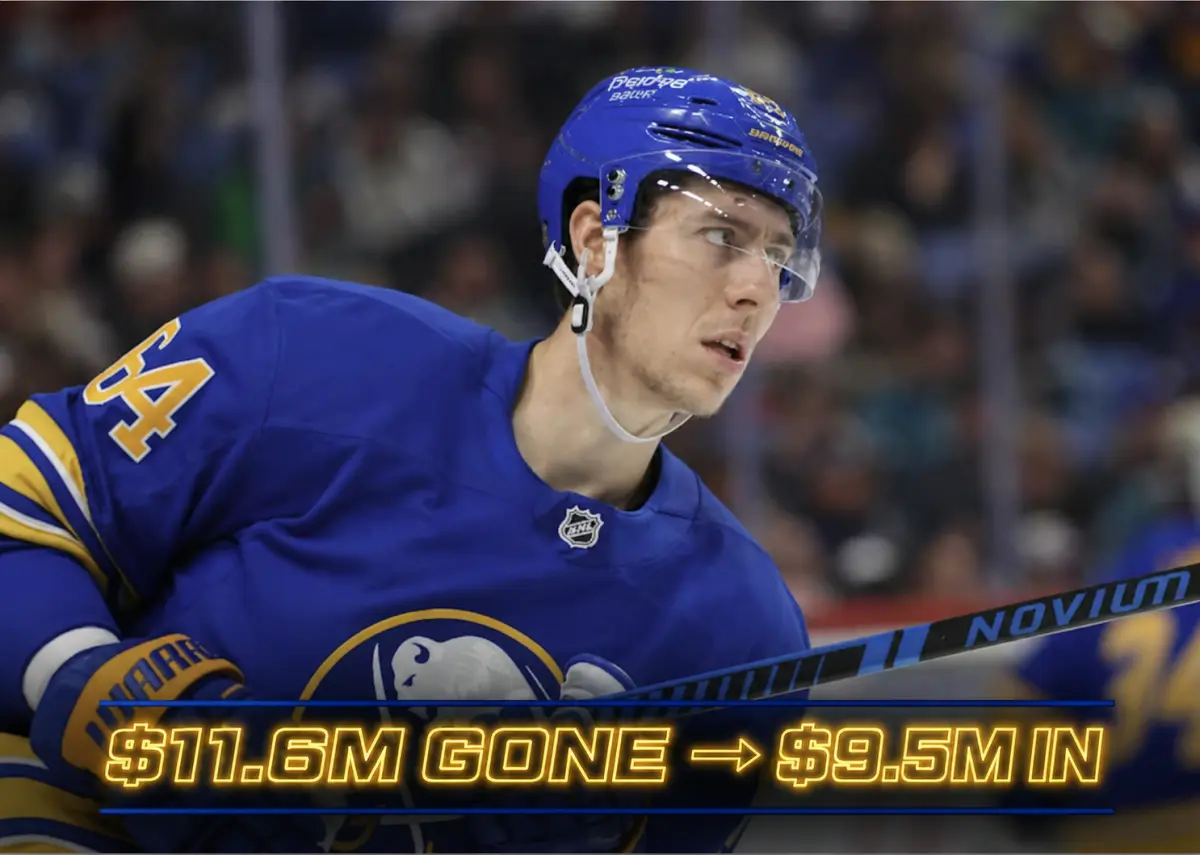Rangers Free Agency 2026: The Buffalo Pipeline (Tuch, · NHL Trade ...