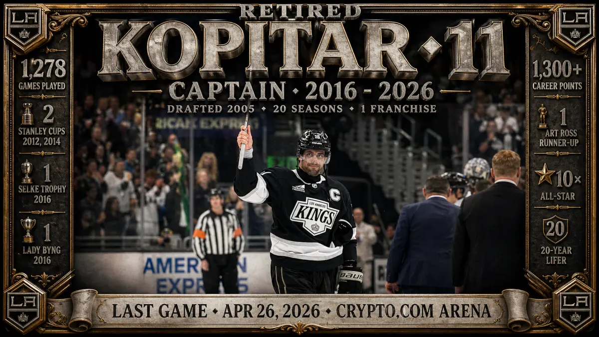 LA Kings Rebuild: Eric Stephens' Bold Move After Sweep · NHL Trade ...