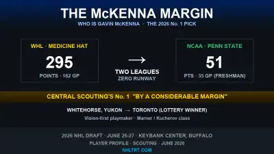 Who Is Gavin McKenna? The No. 1 Pick · NHL Trade Rumors Talk