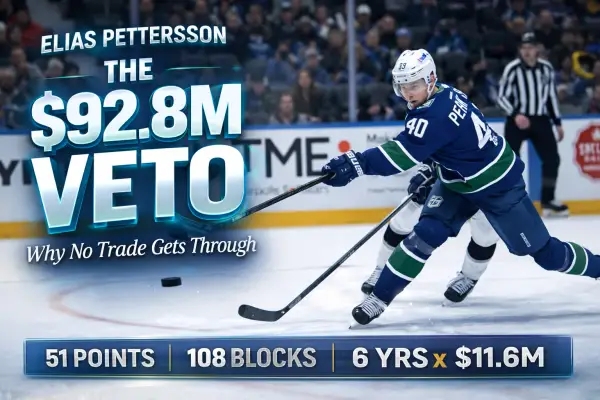 Elias Pettersson Canucks Trade: The $92.8M Veto · NHL Trade Rumors Talk