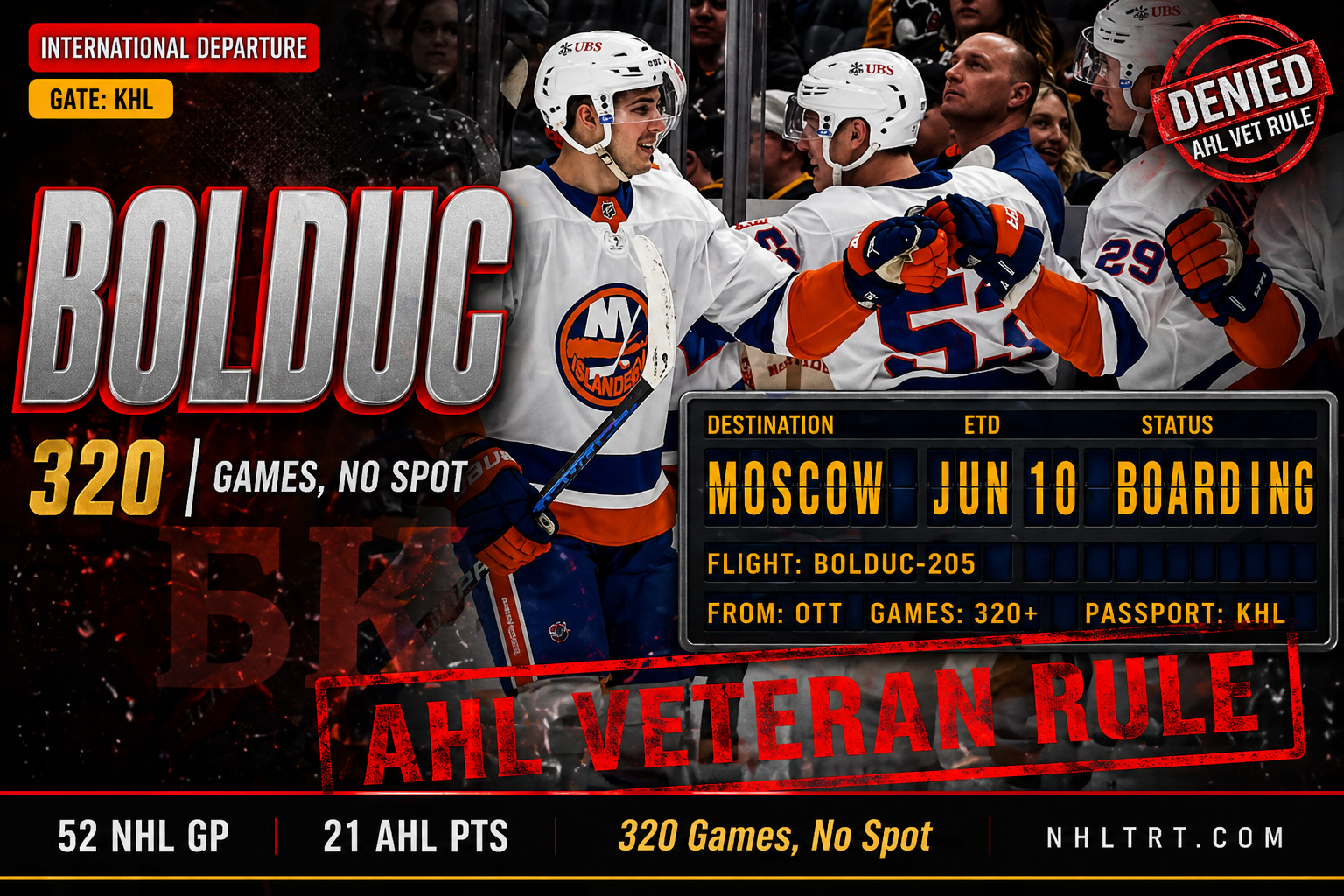 Samuel Bolduc KHL Contract: Senators D-Man's 2026 Move East · NHL Trade ...